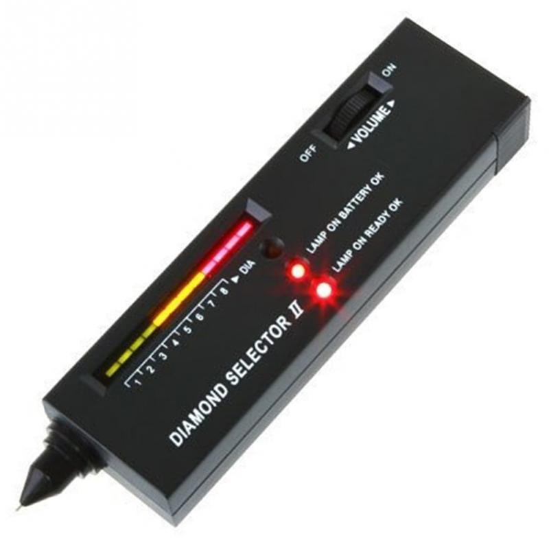 Diamond Tester for Iced Out Jewelry | Iced Up London